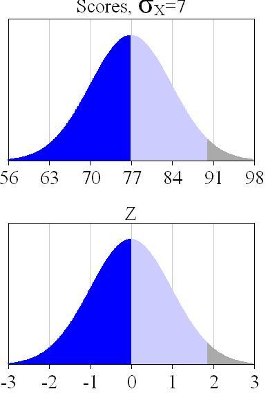 TheBestStatistics.Info