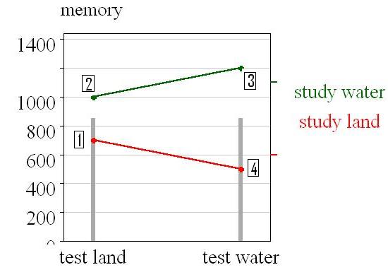 TheBestStatistics.Info